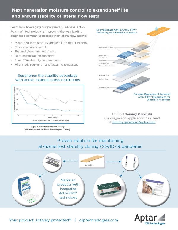 Diagnostic Packaging Solutions: Aptar CSP Technologies